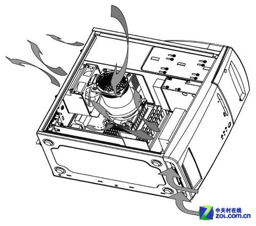 2001年推出Intel CAG 1.0规范_机箱_机箱电源评测-中关村在线