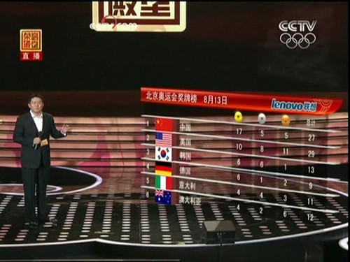 BIRTV2013:虚拟演播室成主角国产为主_专业显示器_液晶显示器商用显示器-中关村在线