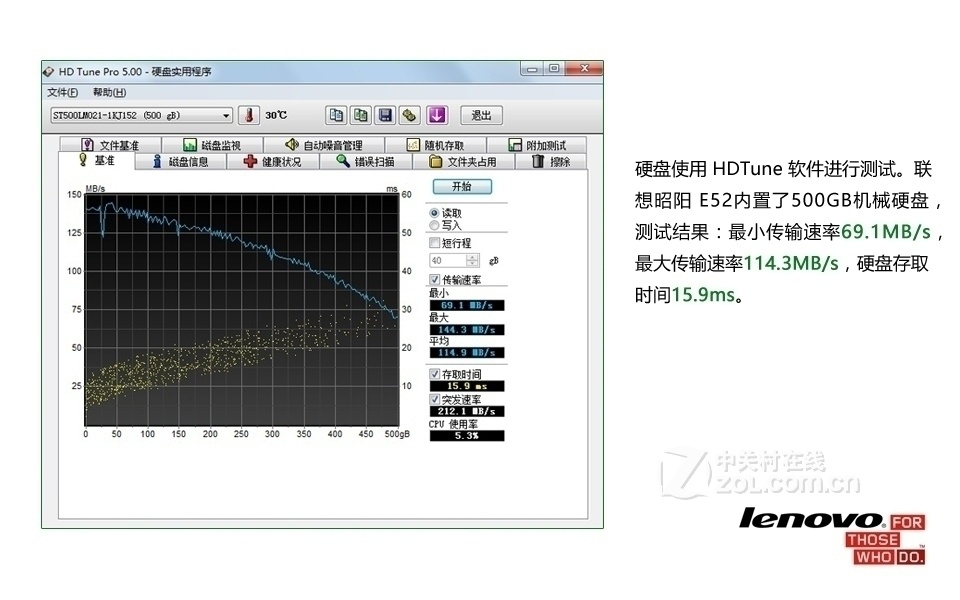 【联想昭阳E52-80评测图解】联想昭阳E52-80系列高清图 第23张-ZOL中关村在线