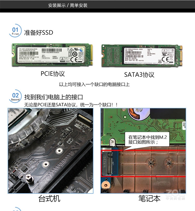 【原始大图】三星PM981a PCIE NVME（256GB）评测图解图片欣赏-ZOL中关村在线