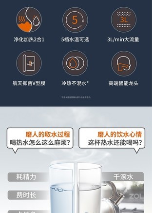 【九阳JYW-RF960】报价_参数_图片_论坛_Joyoung JYW-RF960九阳净水器报价-ZOL中关村在线