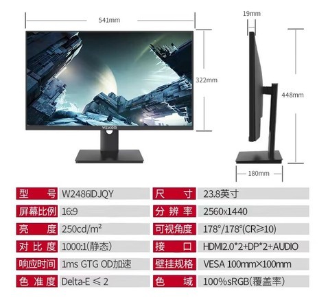 【WESCOM W2486IDJQY】报价_参数_图片_论坛_WESCOM 电脑显示器显示器报价-ZOL中关村在线