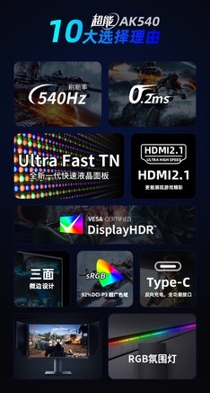 【探显家AK540】报价_参数_图片_论坛_探显家 AK540显示器报价-ZOL中关村在线