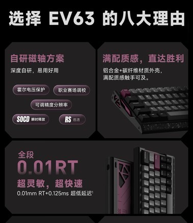 【iQunix EV63 白武士-神秘X轴Ultra】报价_参数_图片_论坛_iQunix EV63 白武士-神秘X轴Ultra键盘报价-ZOL中关村在线