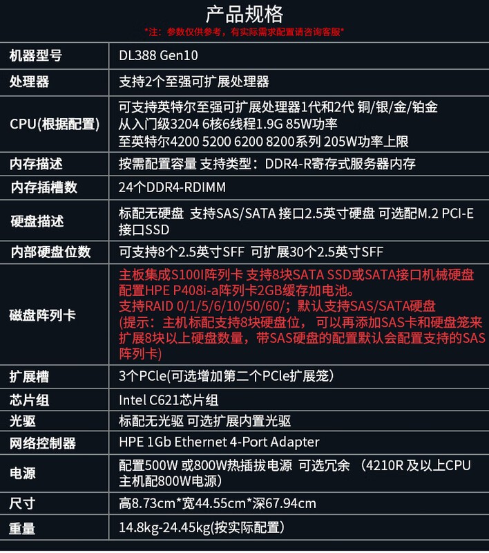 【高清图】HP ProLiant DL380 Gen11(1*4410Y/16GB/2*600GB/单电)服务器评测图解-ZOL中关村在线