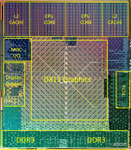 有什么新鲜的?AMD Fusion APU平台解析_技嘉 GA-E350N-USB3(rev.1.0)_主板新闻-中关村在线
