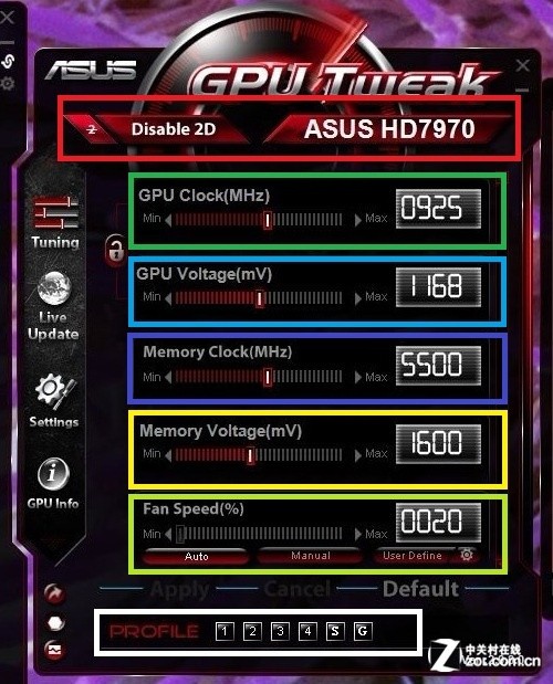 GPU-Tweak详解：性能调节模块_华硕 HD7970-3GD5_显卡评测-中关村在线